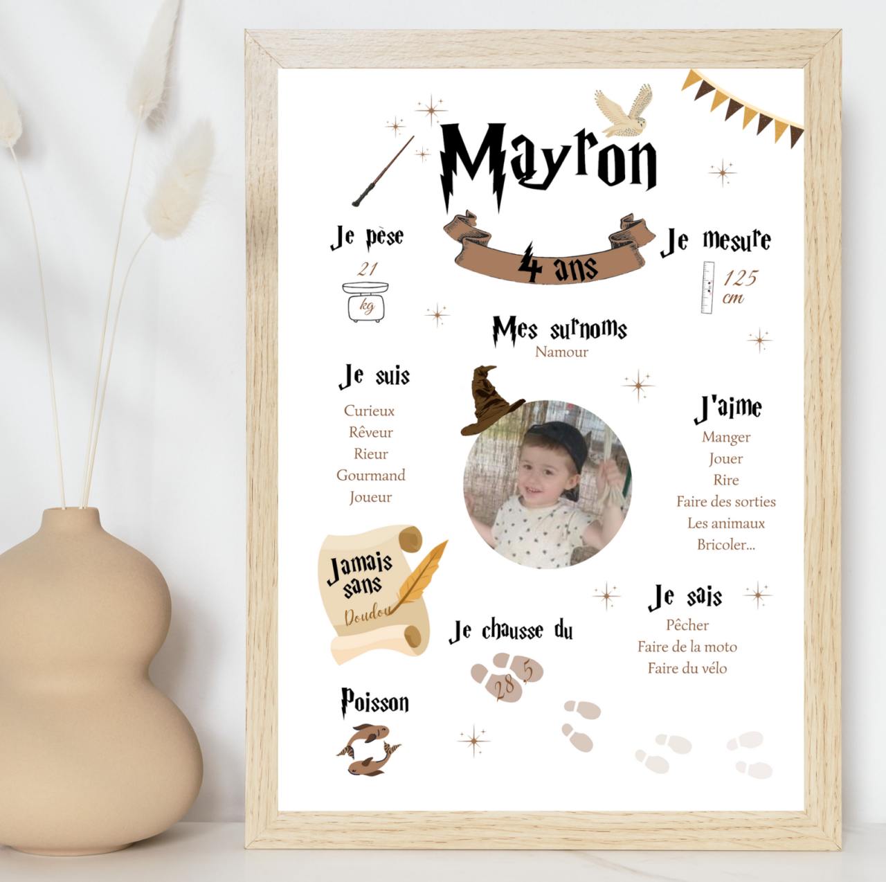 Les affiches anniversaires - Affiche Personnalisée